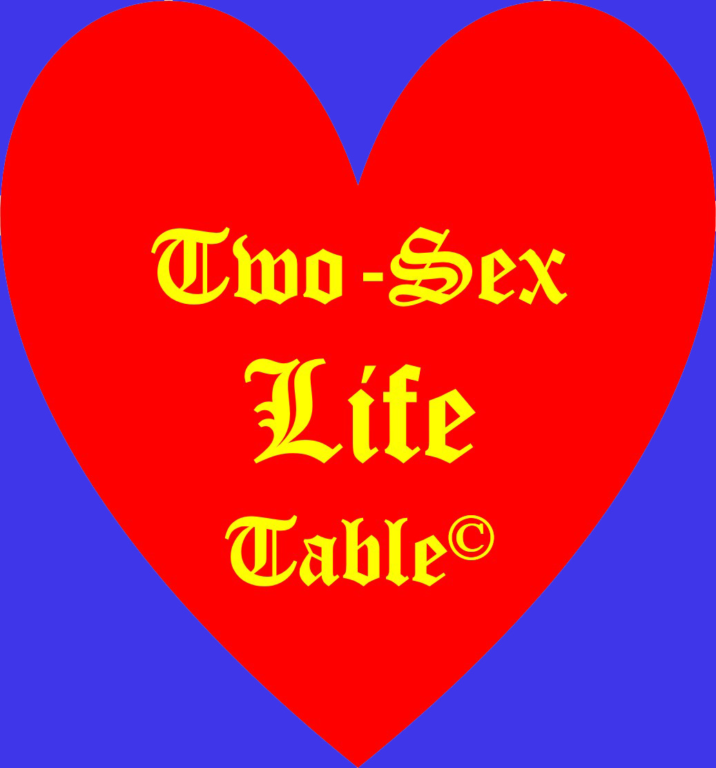 Software – Two-Sex Life Table